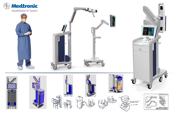 Robotics & Navigation Devices Market News - Page 2 of 3 - iData Research